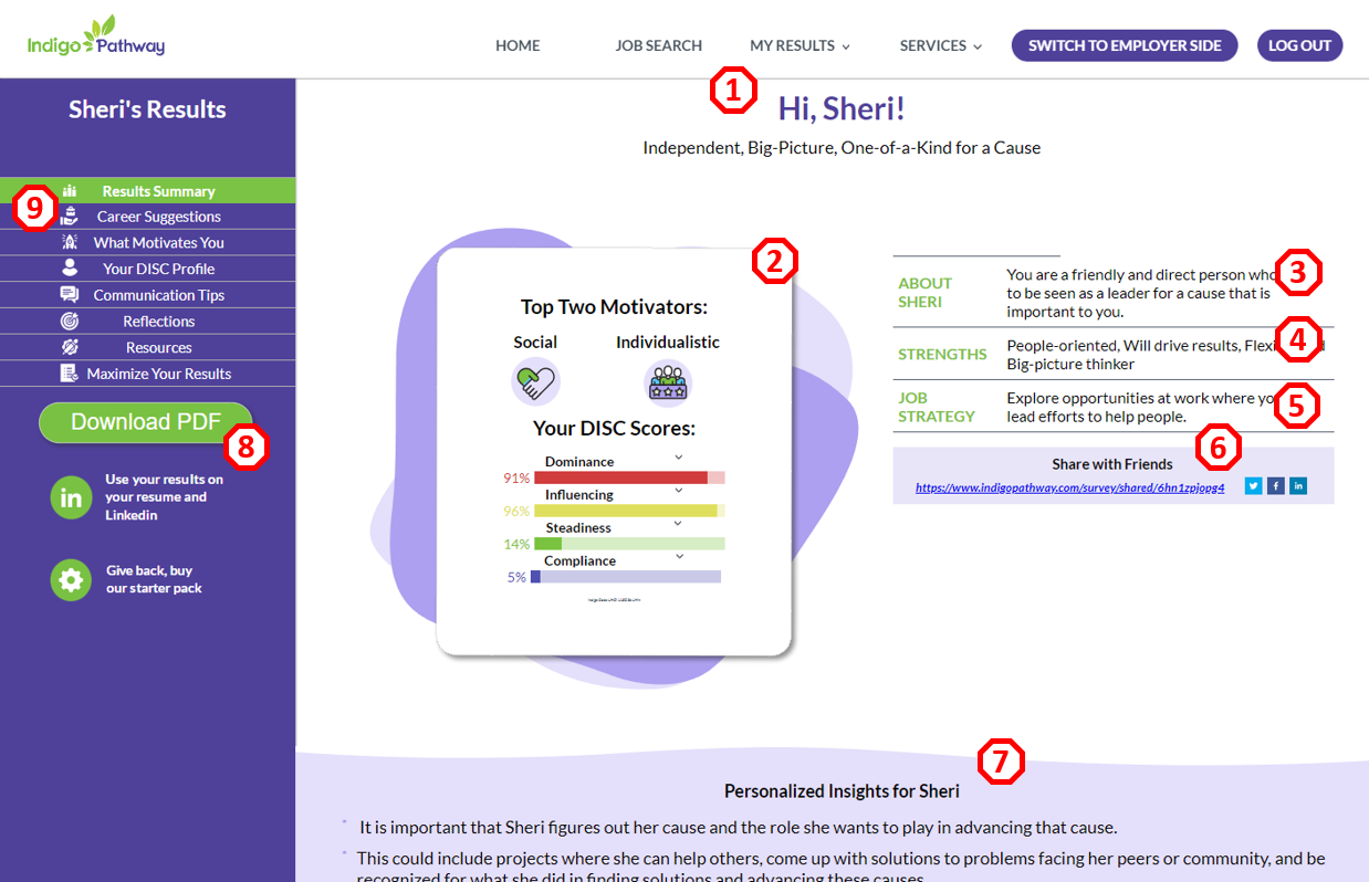 Courses – Indigo Learners – grow self-awareness, empathy, and freedom